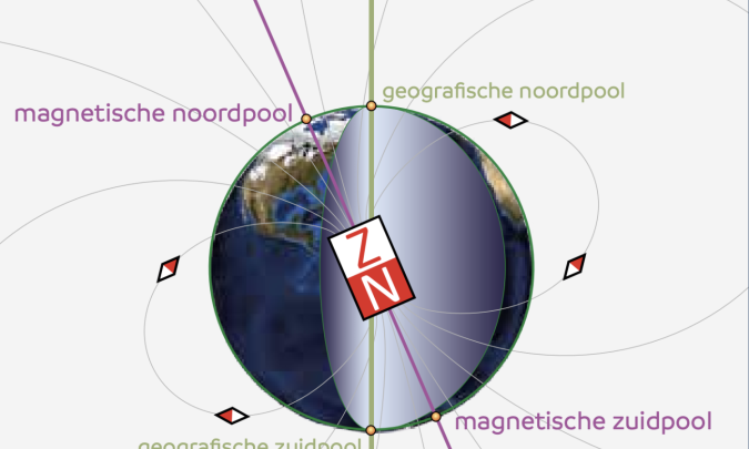Paleomagnetisme en de omkering van de polen | Geografie.nl